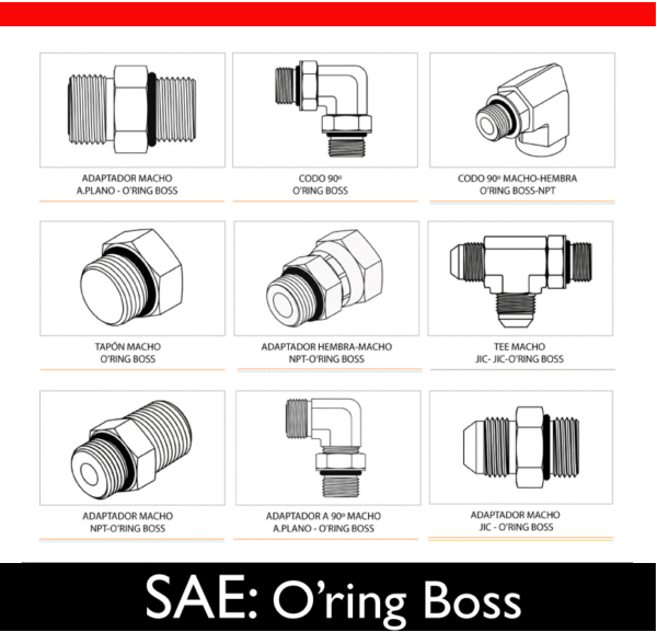 SAE: O’ring Boss – Servimangueras